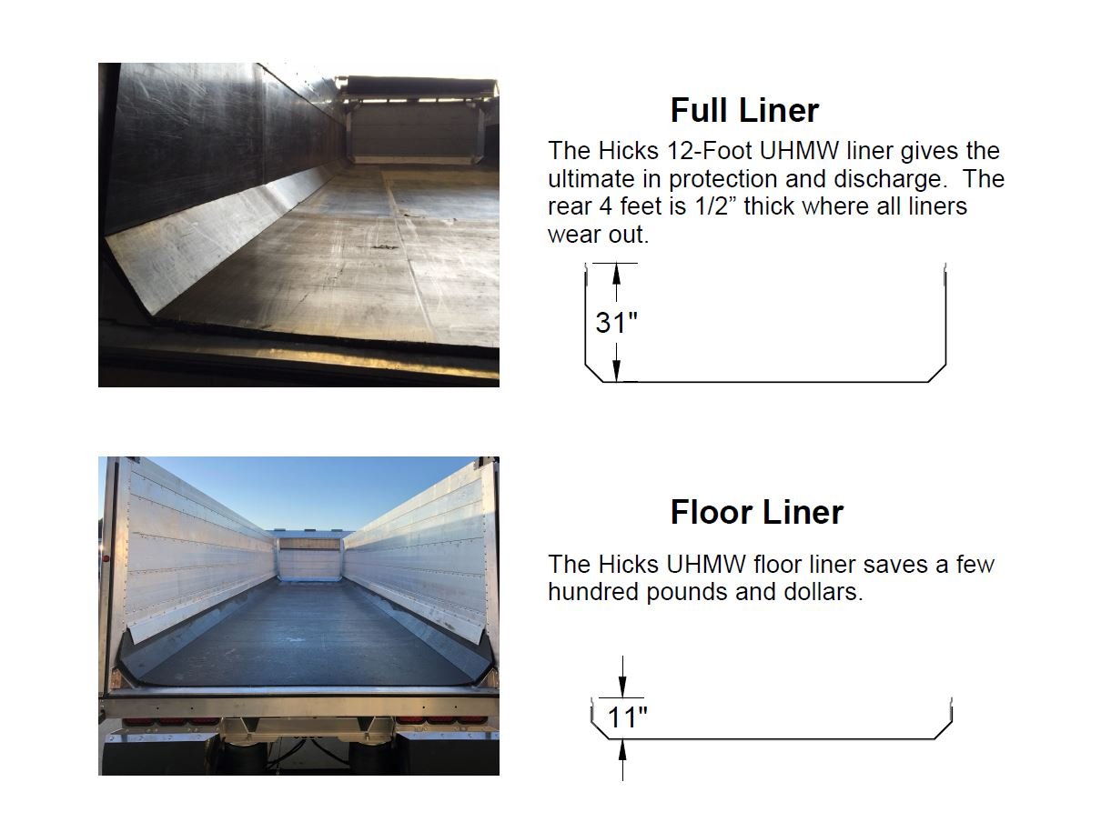Why Choose a Weld-Free Floor & UHMW Liner for Your Aggregate Hauling?